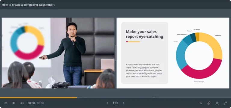 iSpring Suite Max - Synergy AI